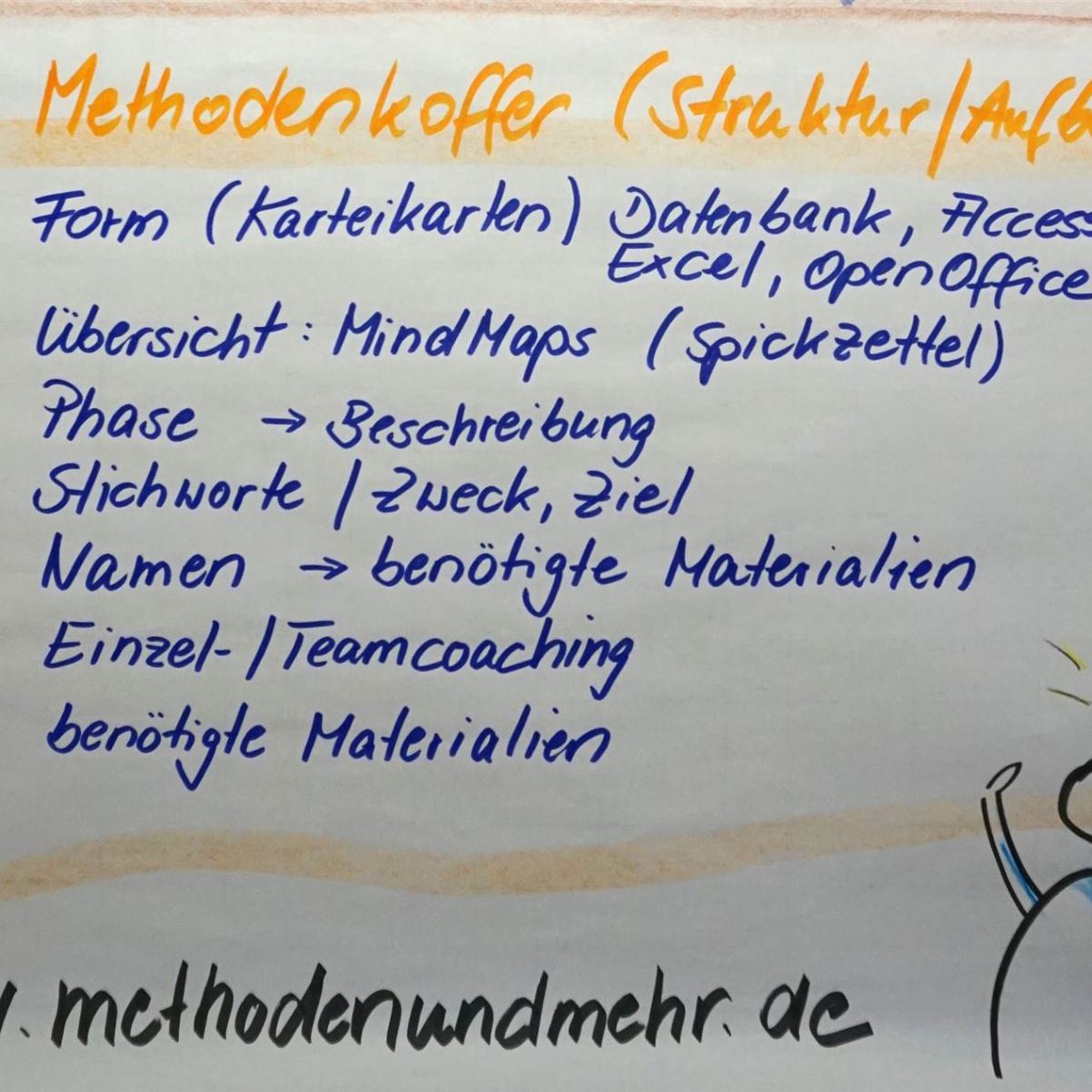 Blog und Veröffentlichungen